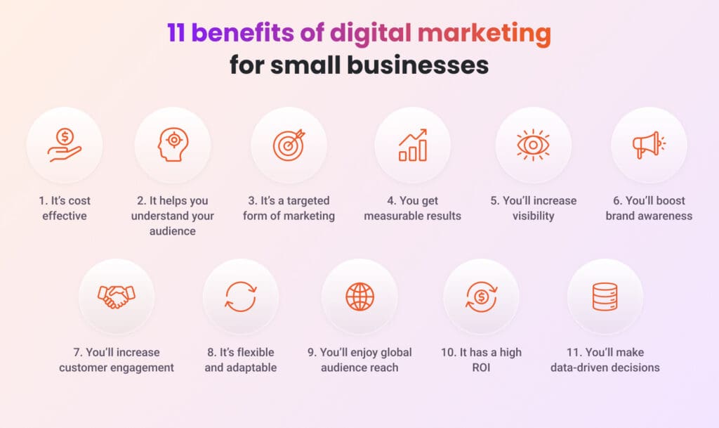 Top 11 Benefits of Digital Marketing for Small Businesses - OptiMonk Blog