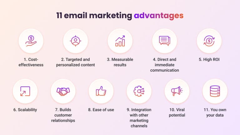 Advantages and Disadvantages of Email Marketing - OptiMonk Blog