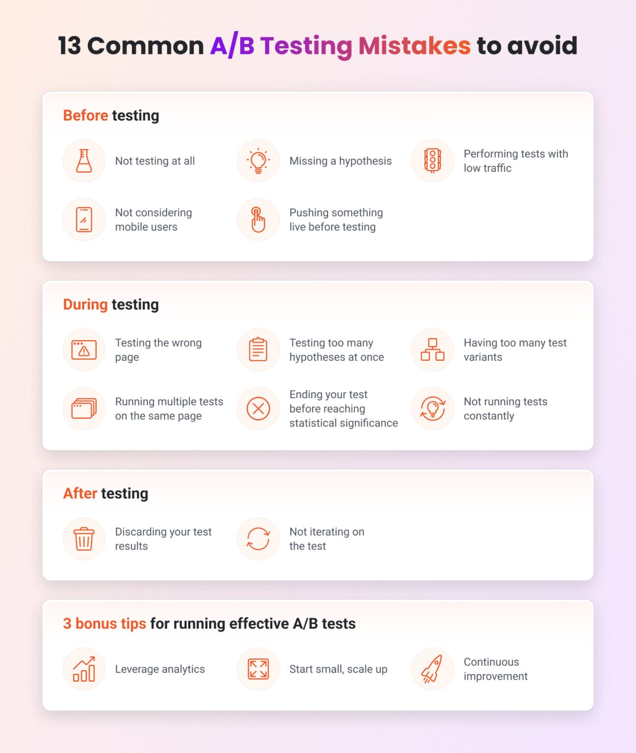 13 Common Ab Testing Mistakes And How To Avoid Them Optimonk Blog