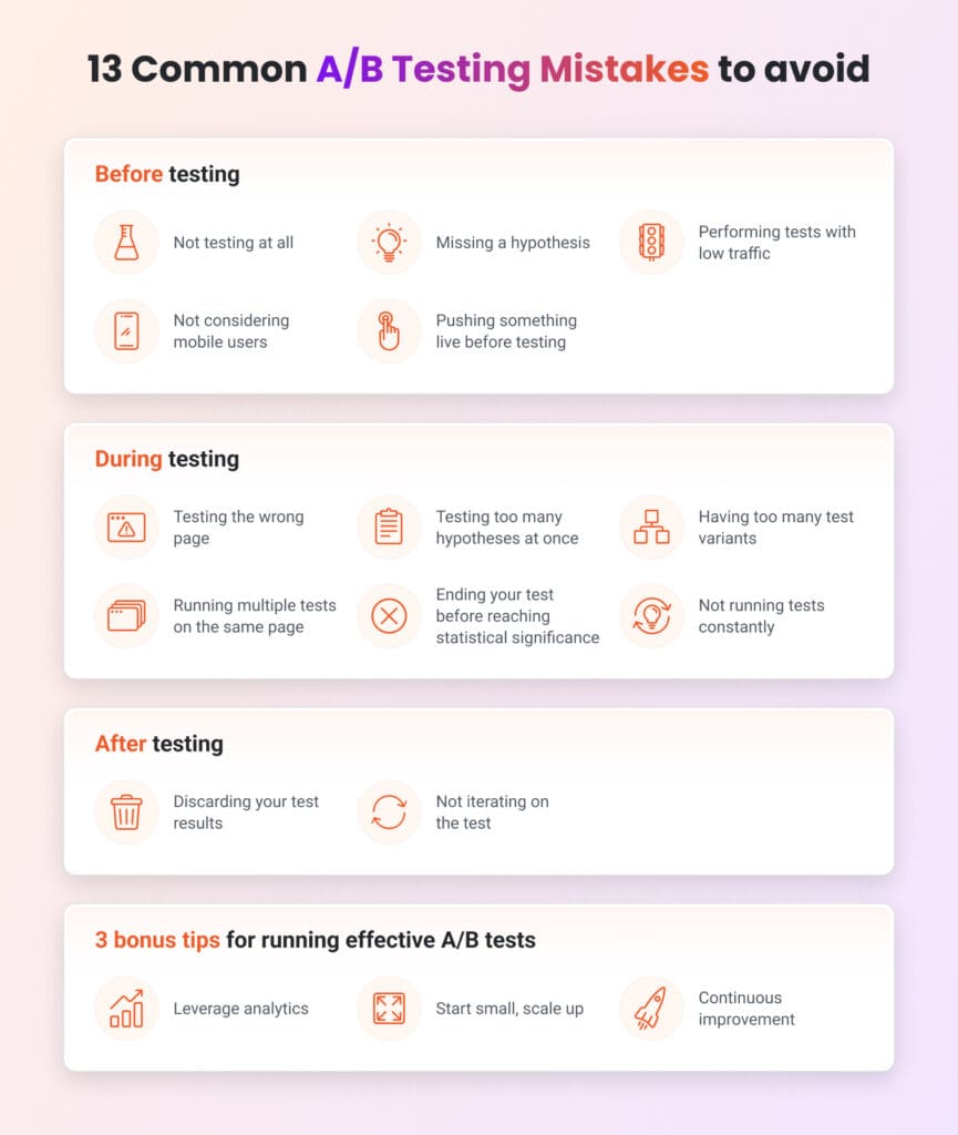 13 Common Ab Testing Mistakes And How To Avoid Them Optimonk Blog