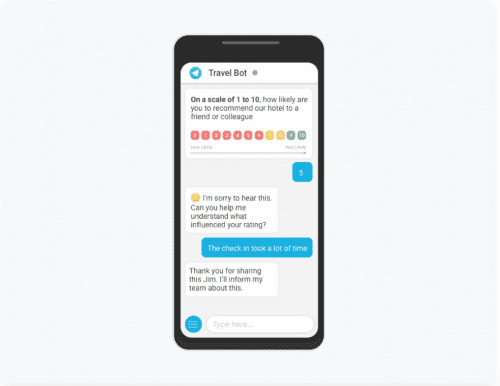 30 Customer Feedback Questions to Ask in 2024 (& Tools to Use)