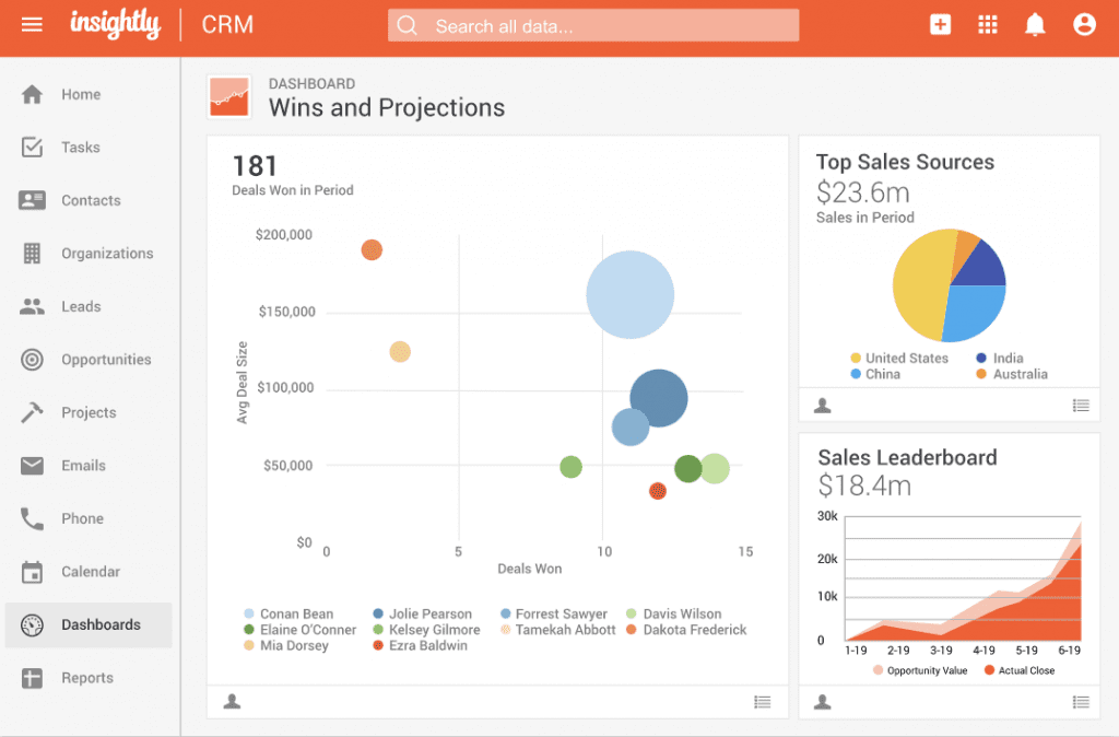 The 7 Best CRM Software for Small Businesses for 2025 - OptiMonk Blog