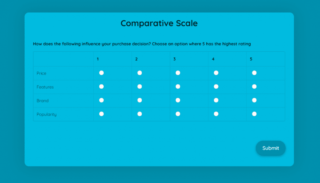 Survey Scales: Which Survey Response Scale Works Best for You?