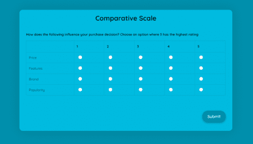 Survey Scales: Which Survey Response Scale Works Best for You?