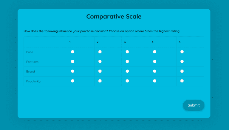 Survey Scales: Which Survey Response Scale Works Best for You?