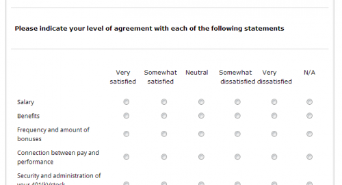 Survey Scales: Which Survey Response Scale Works Best for You?