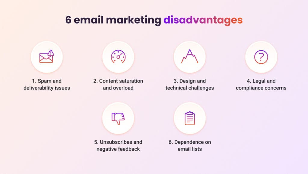 Advantages and Disadvantages of Email Marketing - OptiMonk Blog