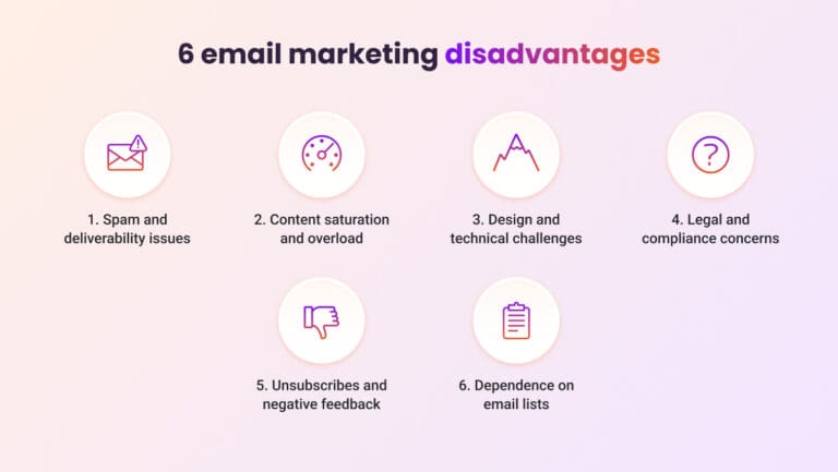 Advantages and Disadvantages of Email Marketing - OptiMonk Blog