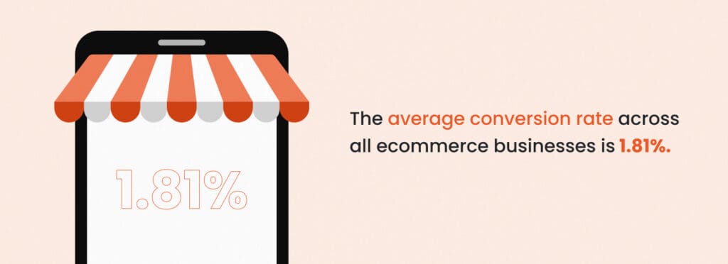 27 Ecommerce Conversion Rate Optimization Statistics You Need to Know ...