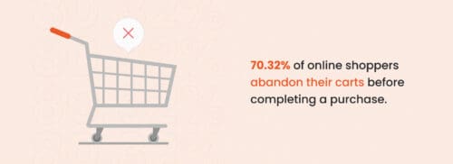 27 Ecommerce Conversion Rate Optimization Statistics You Need to Know ...