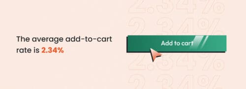 27 Ecommerce Conversion Rate Optimization Statistics You Need to Know ...