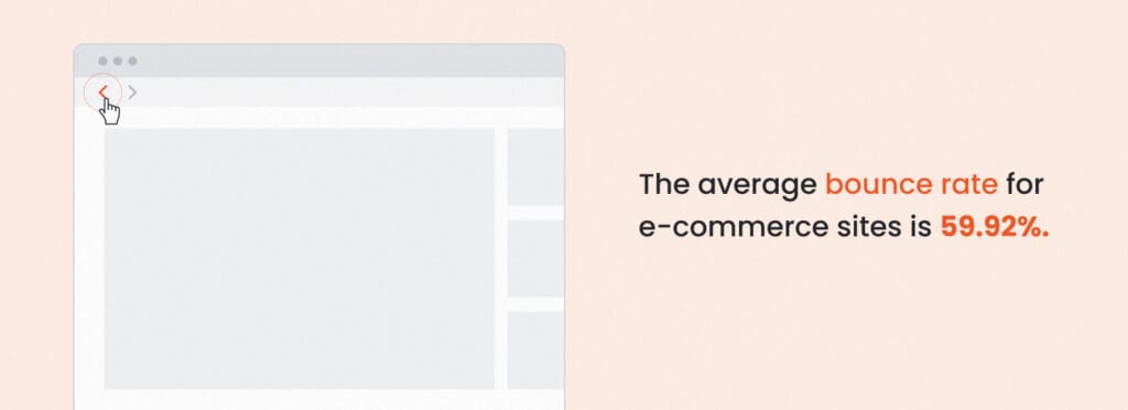 27 Ecommerce Conversion Rate Optimization Statistics You Need to Know in 2026