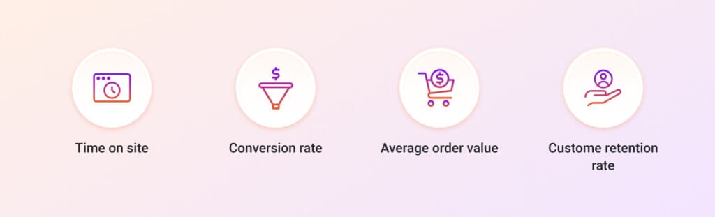 How Do I Get Started With Personalization: A Step-by-Step Guide ...