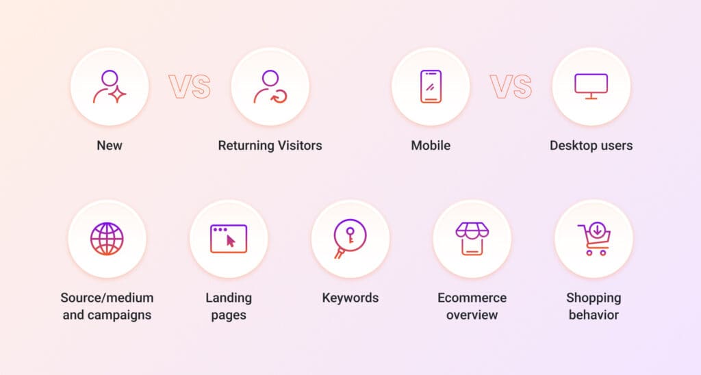 How Do I Get Started With Personalization: A Step-by-Step Guide - OptiMonk Blog
