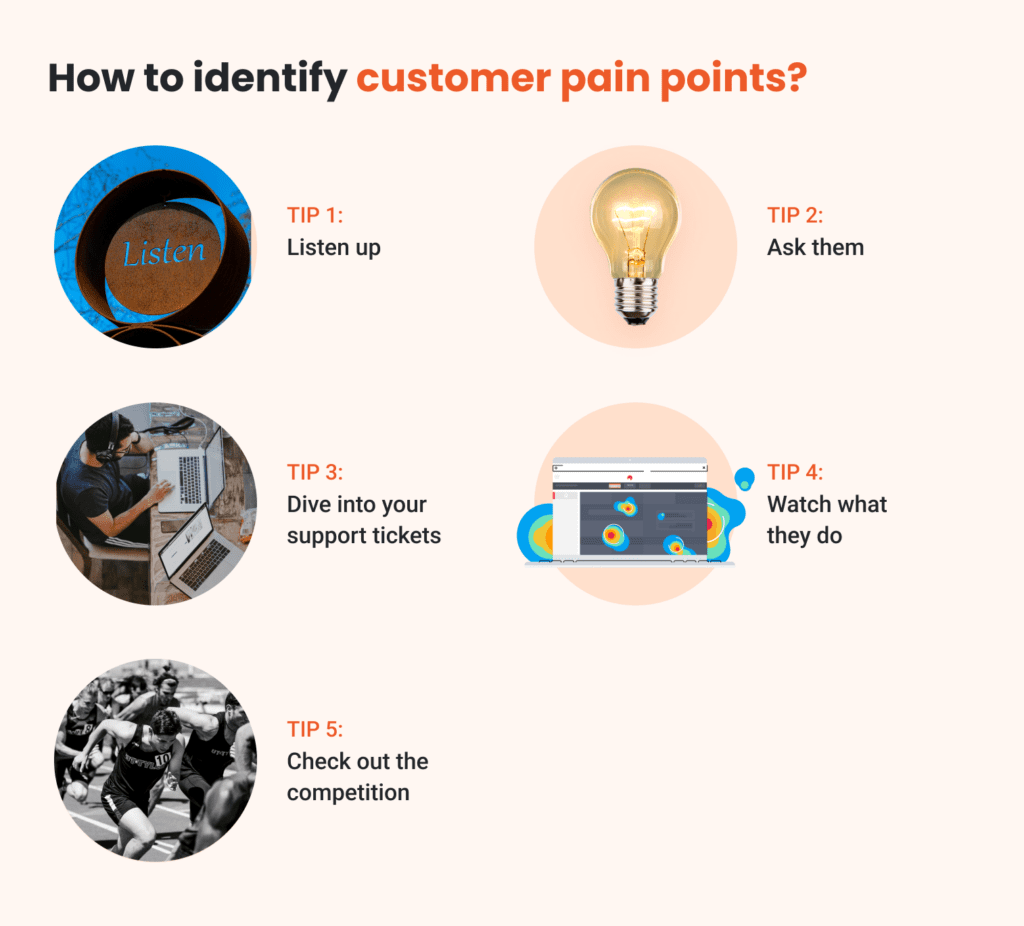 How to Leverage Customer Pain Points to Increase Sales - OptiMonk Blog