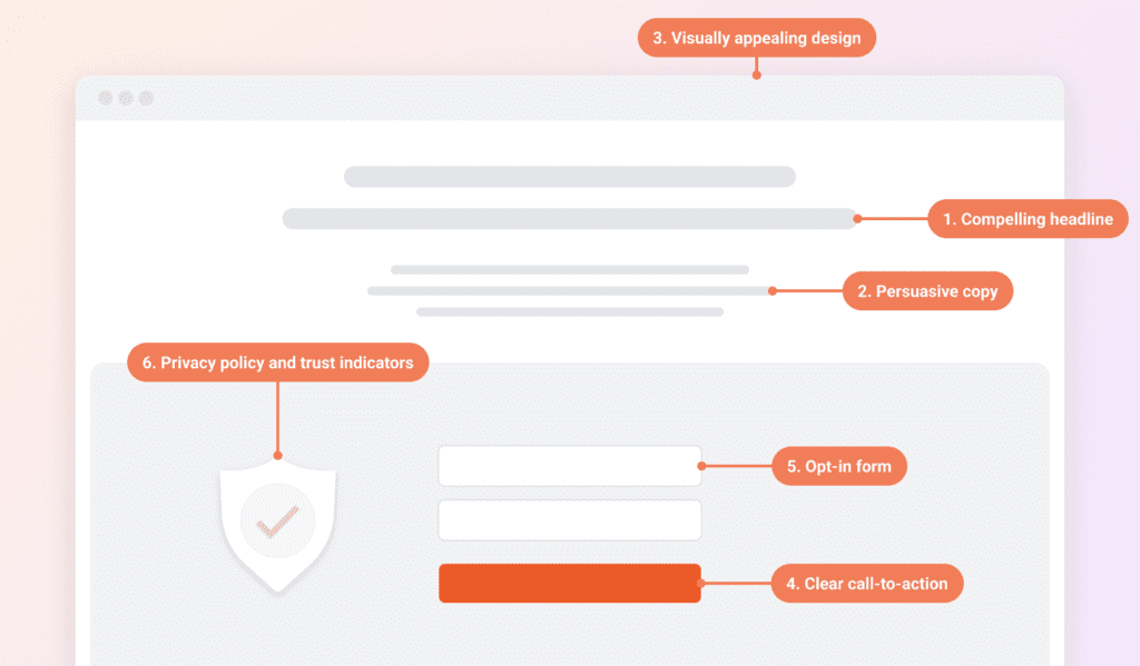 11 Opt-In Page Examples to Help You Build An Email List Fast - OptiMonk ...