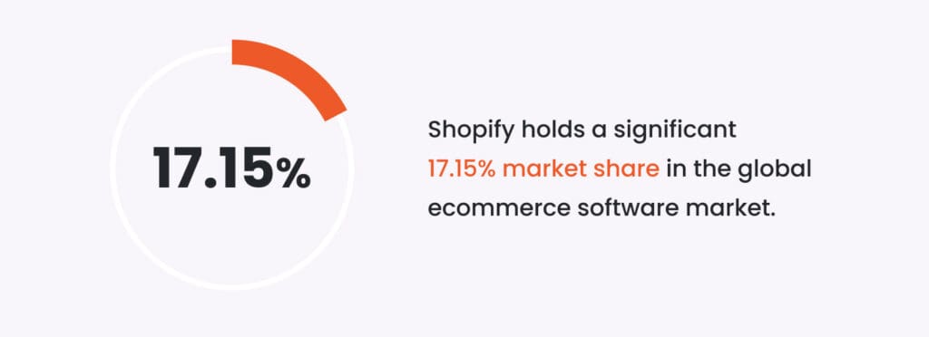 20 Must-Know Shopify Stats for Ecommerce Success in 2025