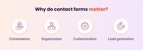 15 Website Contact Form Examples & How to Create One