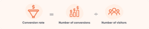 How to Calculate Conversion Rate: Quick Guide and Useful Tips