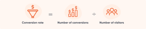 How to Calculate Conversion Rate: Quick Guide and Useful Tips