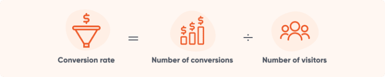 How to Calculate Conversion Rate: Quick Guide and Useful Tips
