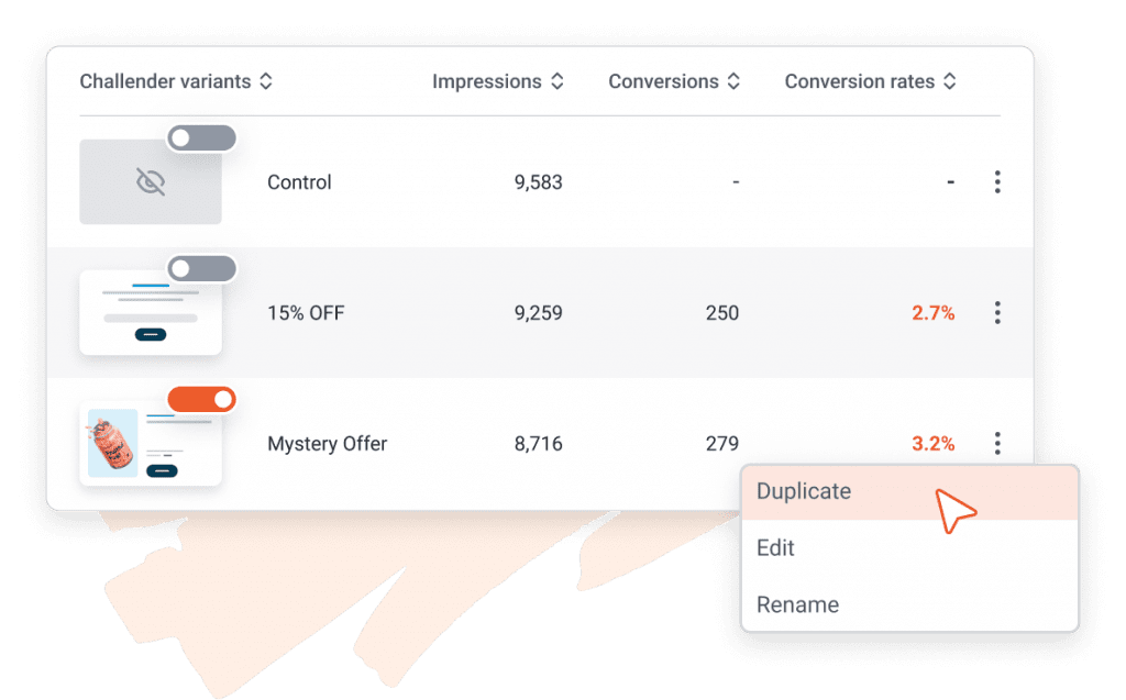A/B Testing Software: Run Fast & Reliable A/B Tests with OptiMonk