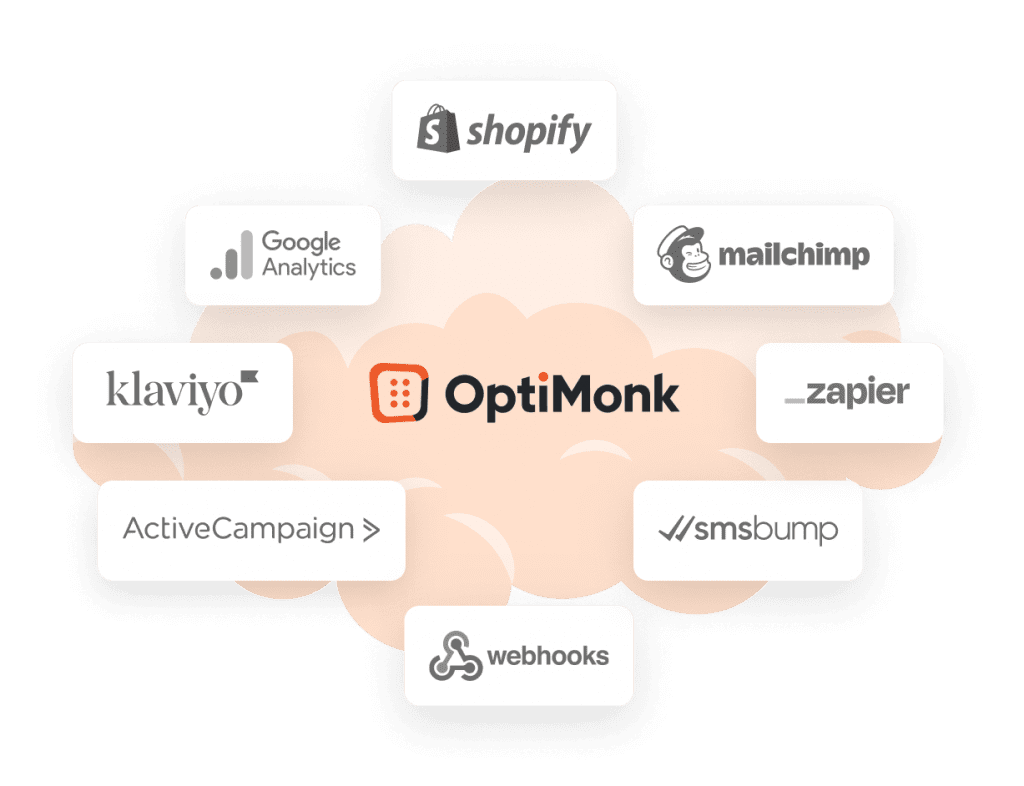 OptiMonk Integrations: Integrate OptiMonk With Your Favorite Tools