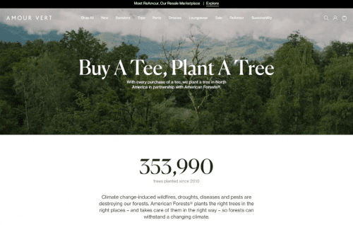 Discount Strategy 101: To Discount or Not to Discount?