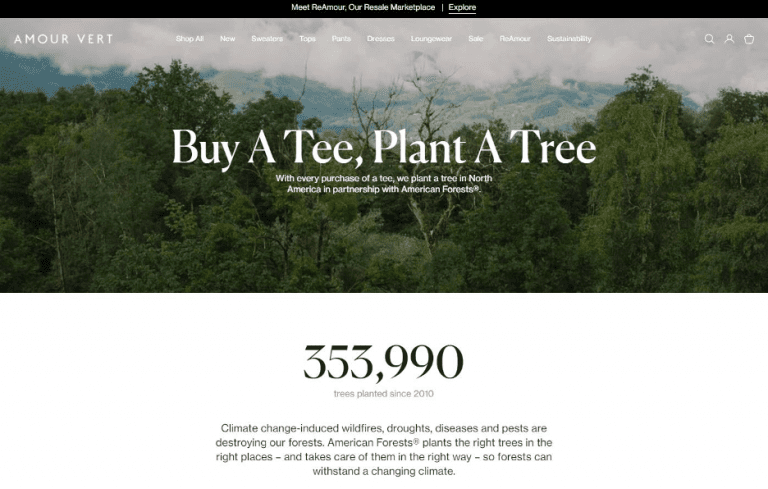 Discount Strategy 101: To Discount or Not to Discount?