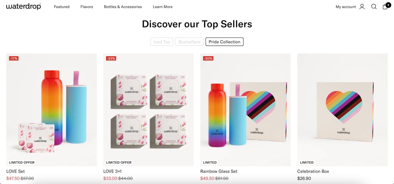 What Are Featured Products? Definition & Best Practices for Your ...