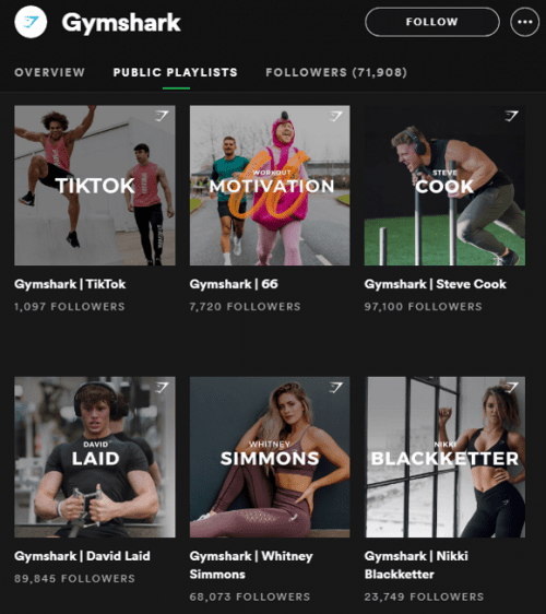 Marketing Breakdown: How Gymshark Bulked Up to Being a $1+ Billion ...