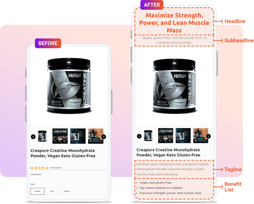 Smart Product Page Optimizer - OptiMonk - Popups, supercharged.