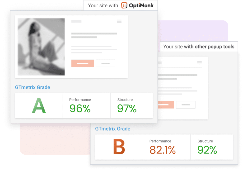 10 Best OptiMonk Alternatives to Boost Conversions in 2026