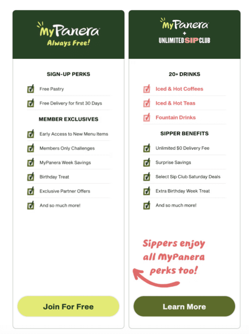 10+ Effective Loyalty Program Examples That Keep Customers Coming Back