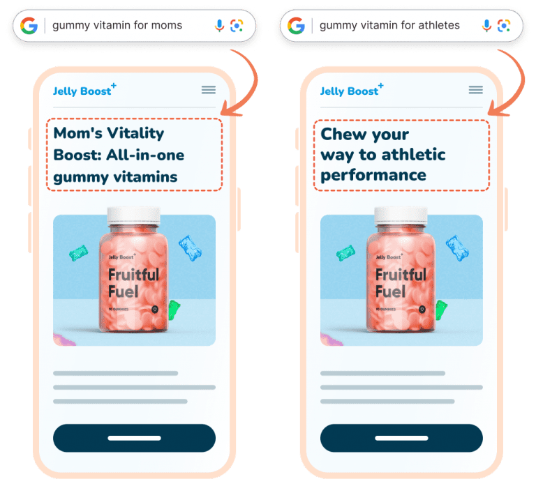 Boost your Google Ads results with real-time personalization