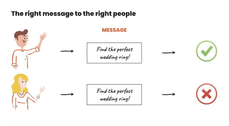 The Ultimate Guide to Creating High-Converting Popups in 2025 - OptiMonk Blog