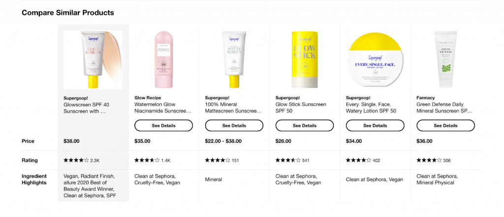 Product Details Page: An Ultimate Guide for 2025 - OptiMonk Blog