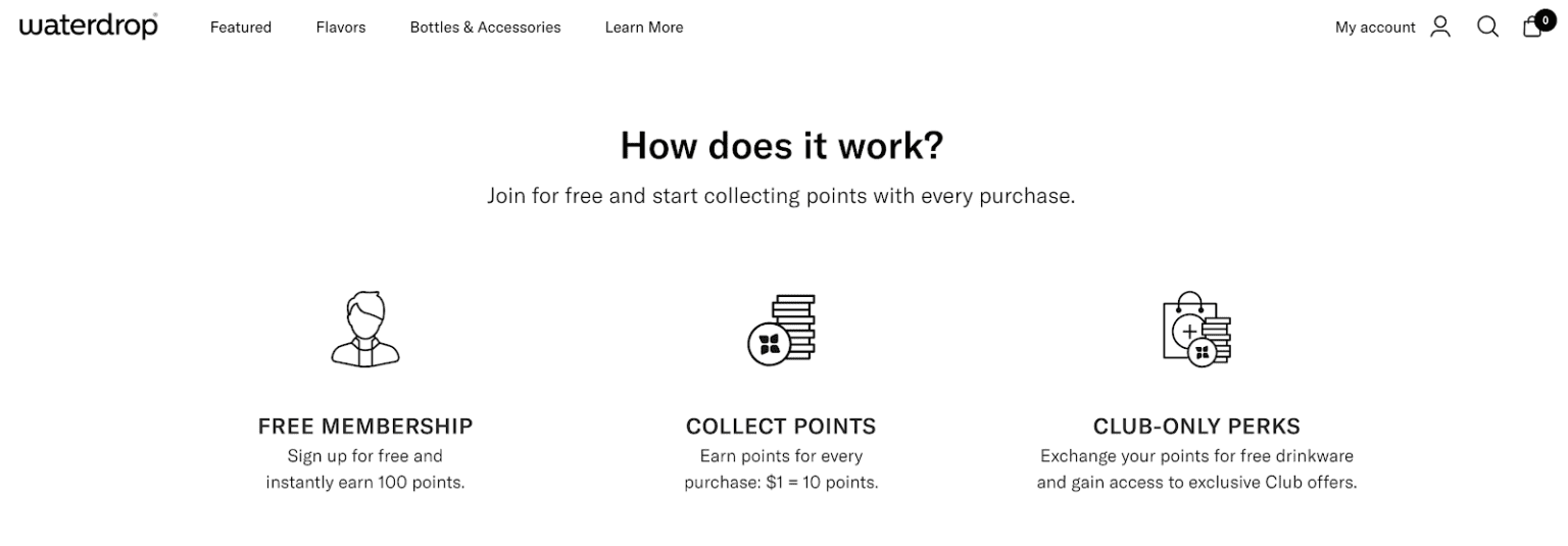 What is Product Promotion & 10 Strategies to Promote Your Products ...