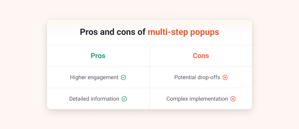 One-Step vs. Multi-Step Forms: Definition, Pros and Cons, Examples ...