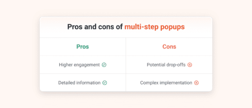 One-Step vs. Multi-Step Forms: Definition, Pros and Cons, Examples & Best Practices