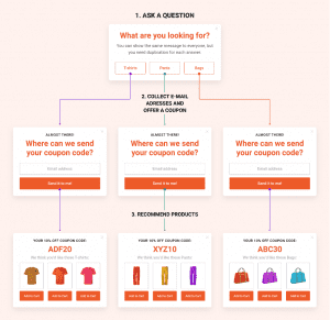 7 Successful Quiz Funnel Examples to Inspire You - OptiMonk Blog