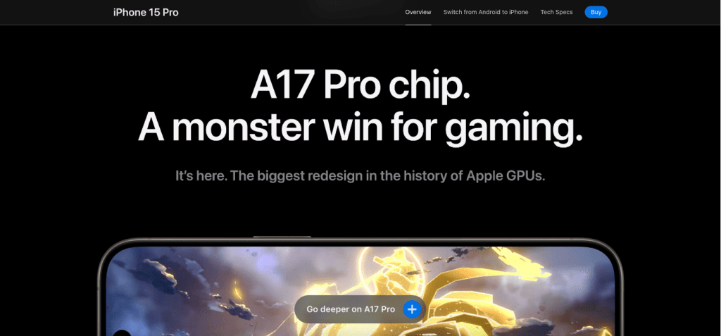 User Experience Optimization 101: Enhancing Your Website for Better ...