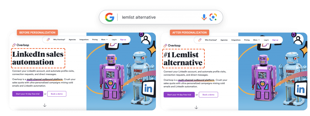 15 Best Website Optimization Tools for 2024 - OptiMonk Blog